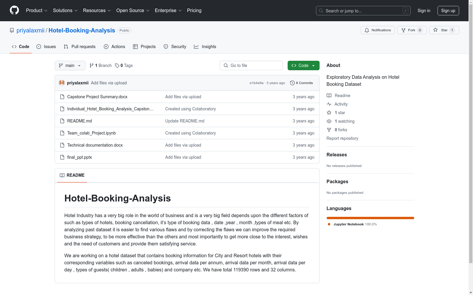 Hotel Booking Dataset|酒店预订数据集|酒店管理数据集