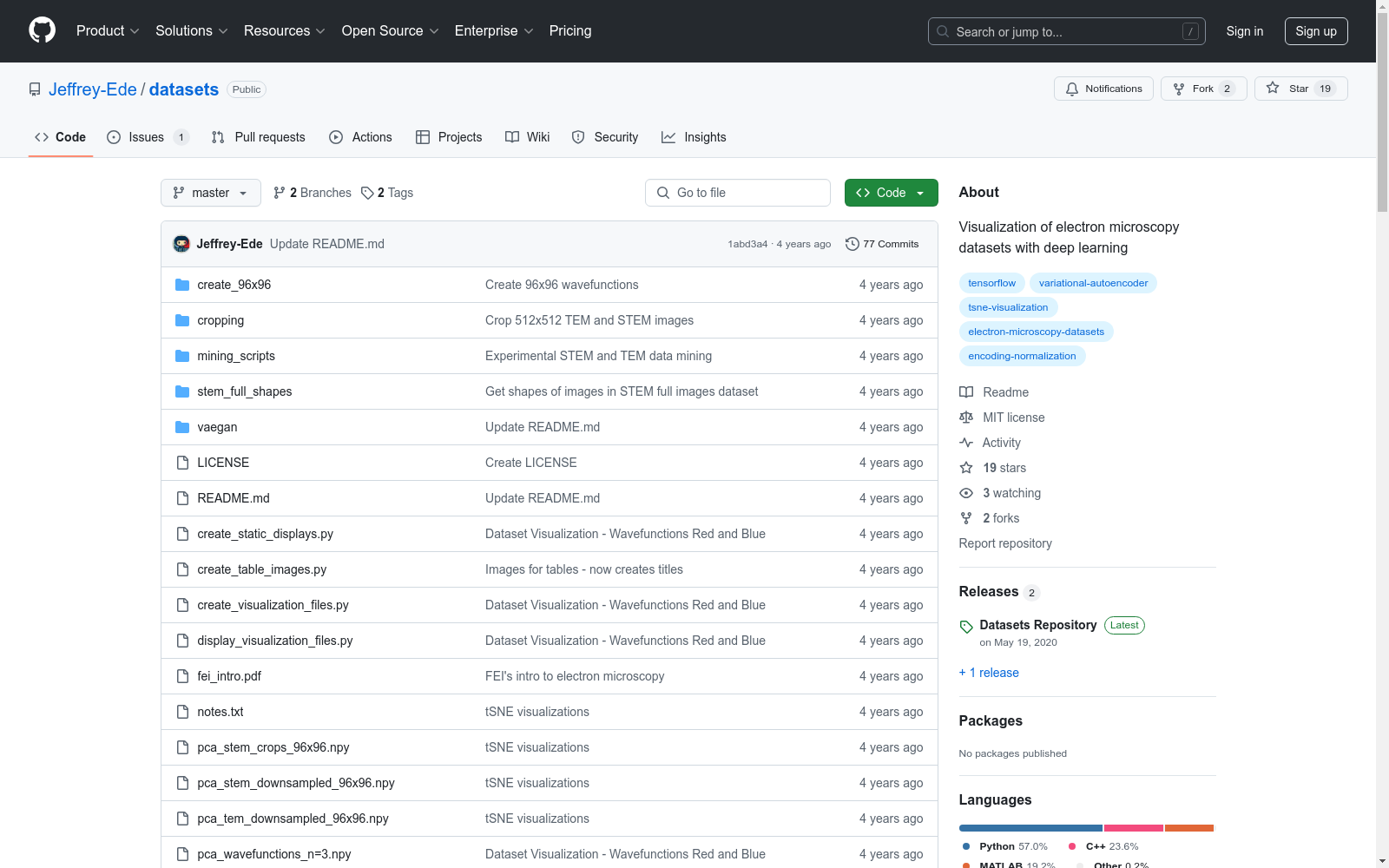 Warwick Electron Microscopy Datasets|电子显微镜数据集|深度学习数据集