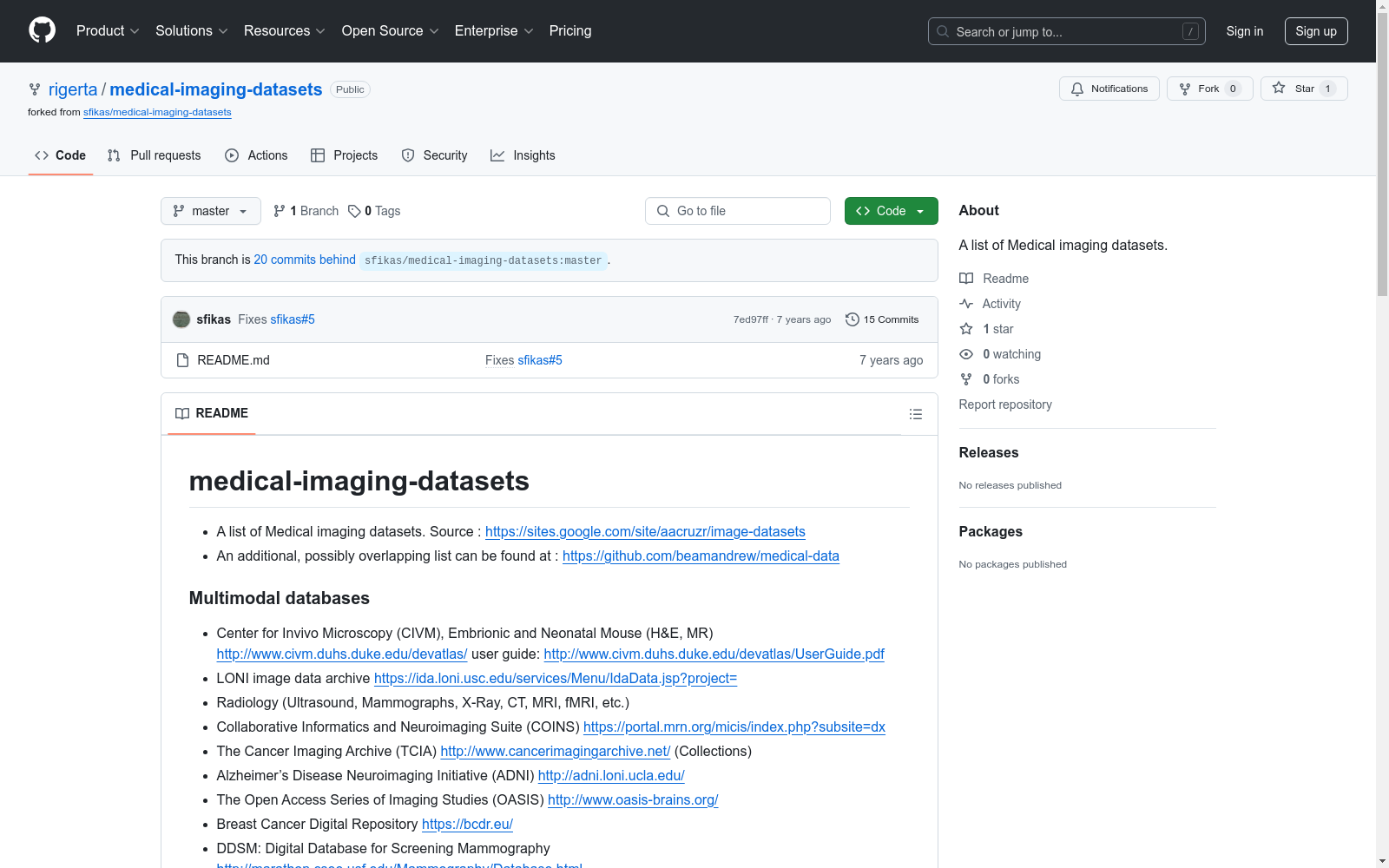 medical-imaging-datasets|医学影像数据集|数据集数据集