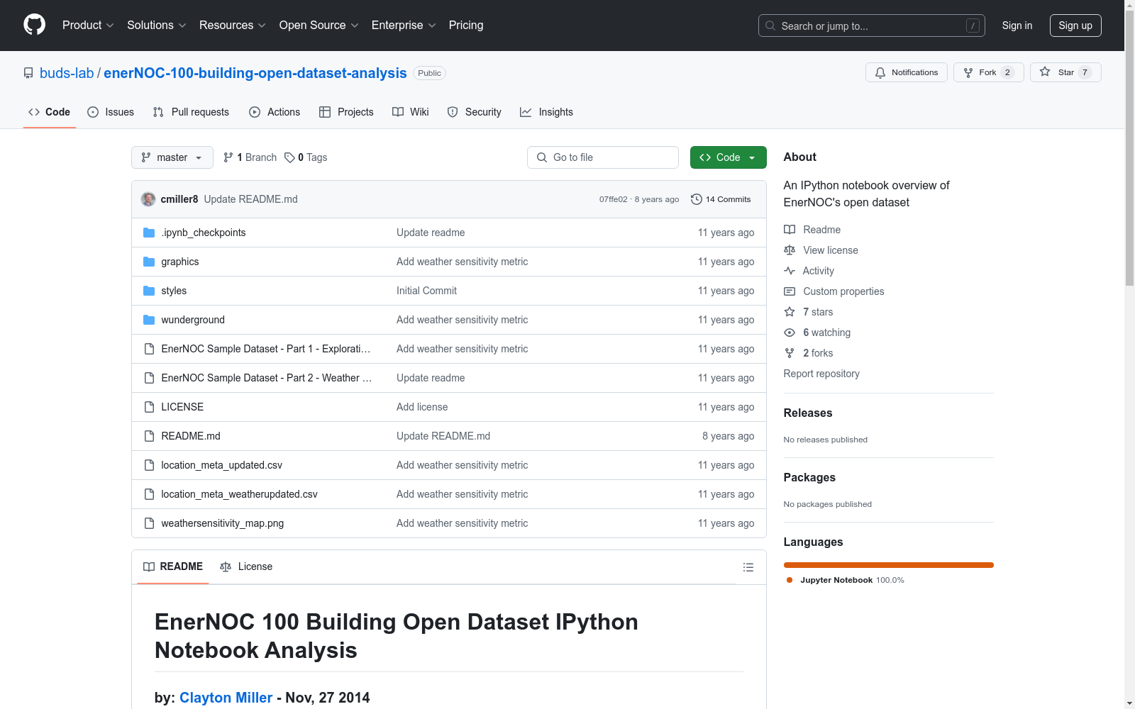 EnerNOC 100 Building Open Dataset|建筑能耗分析数据集|数据可视化数据集