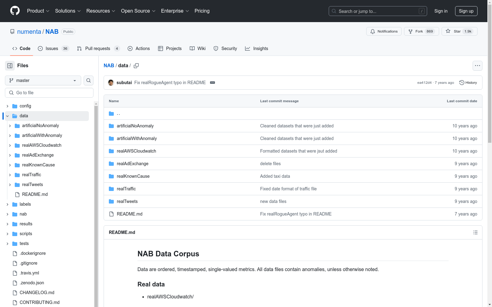 Univariate Anomaly Detection Datasets|异常检测数据集|时间序列分析数据集