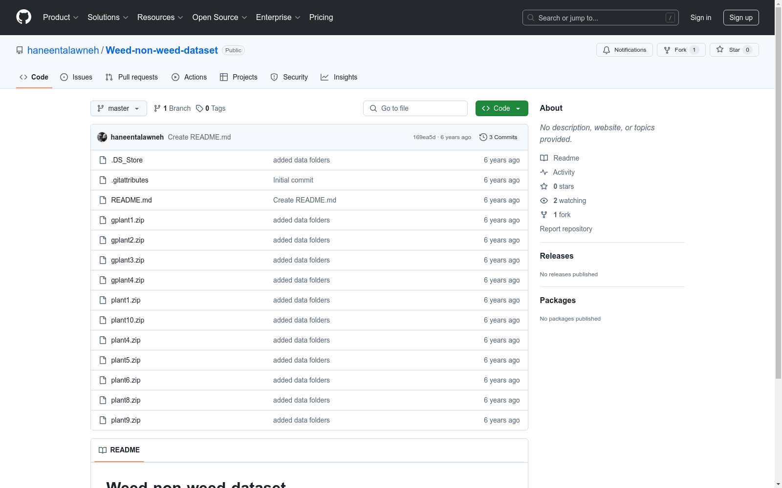 Weed-non-weed-dataset|图像分类数据集|植物识别数据集