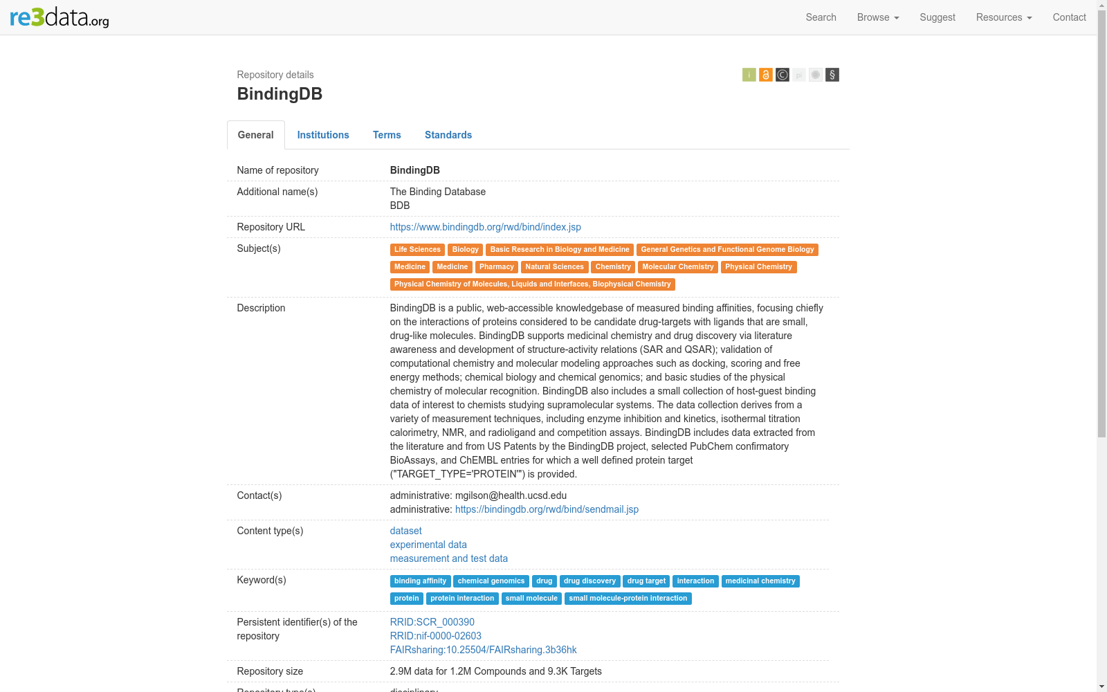 BindingDB|药物发现数据集|化学研究数据集