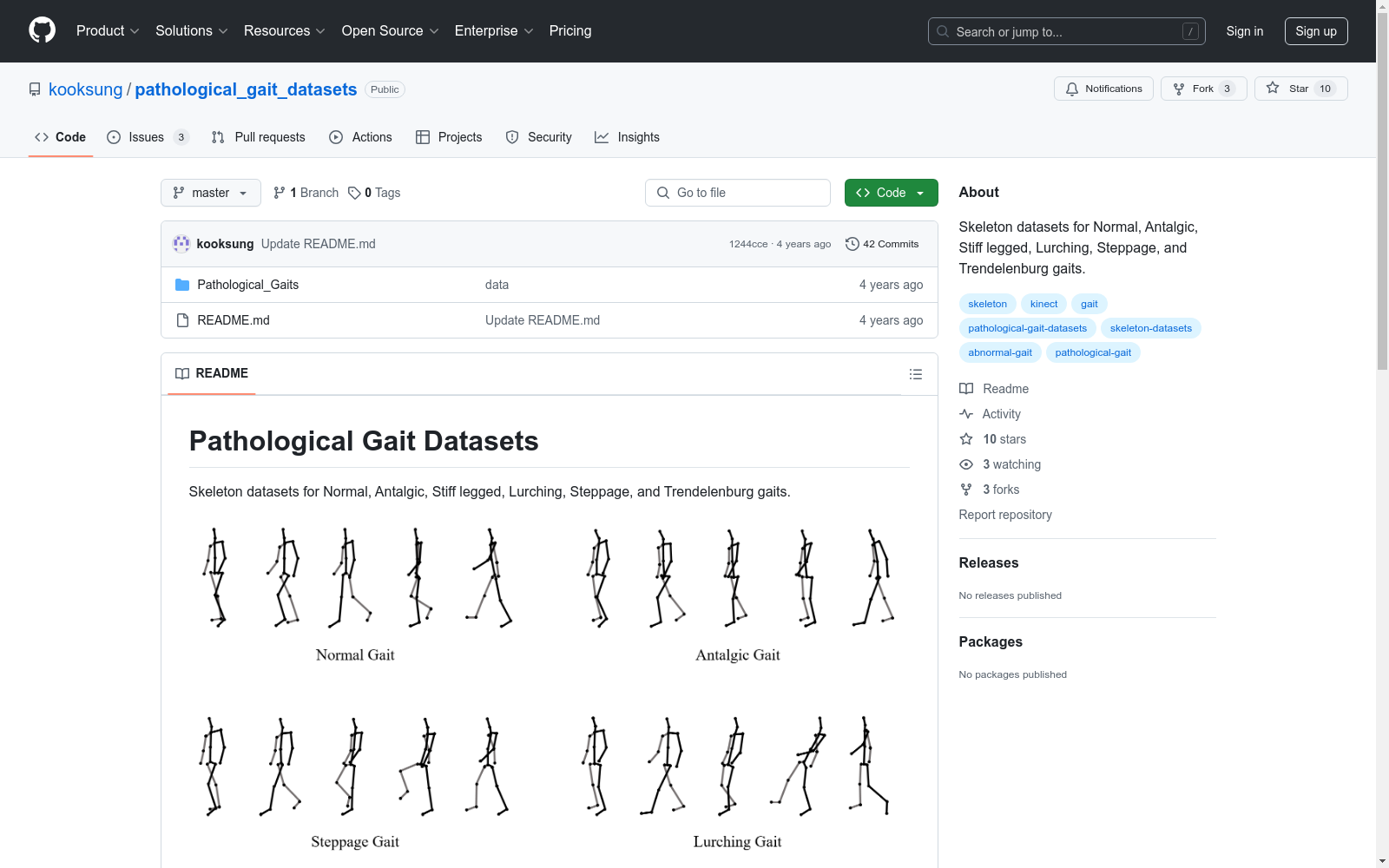 Pathological Gait Datasets 步态分析数据集 病理学数据集