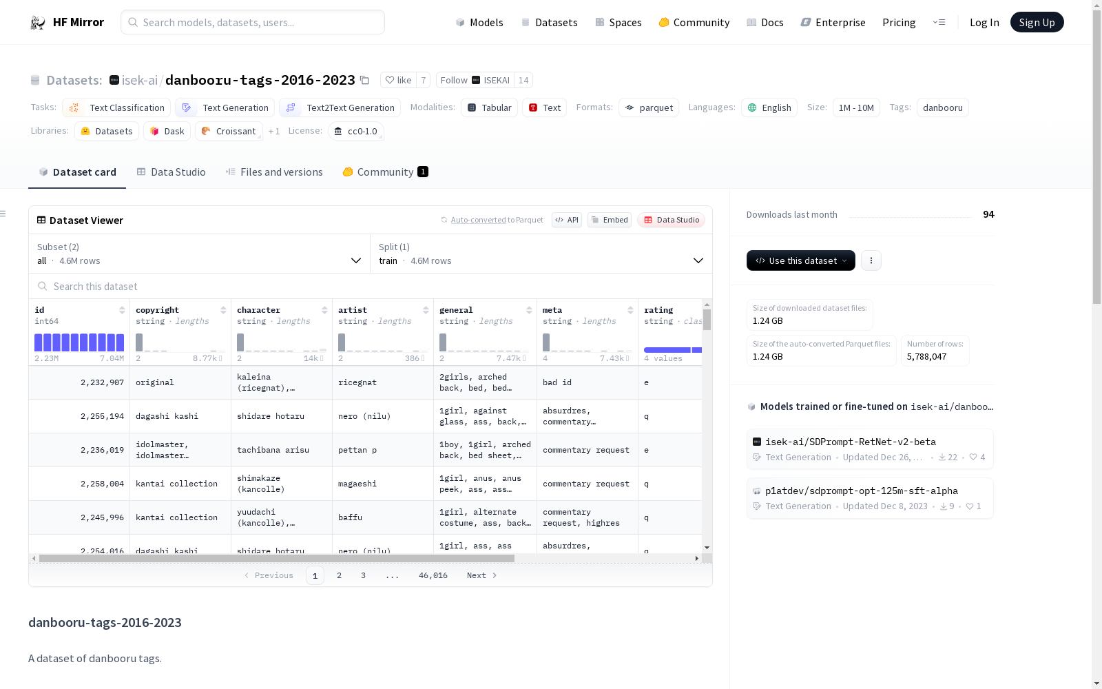 isek-ai/danbooru-tags-2016-2023|动漫图片标签数据集|文本分类数据集