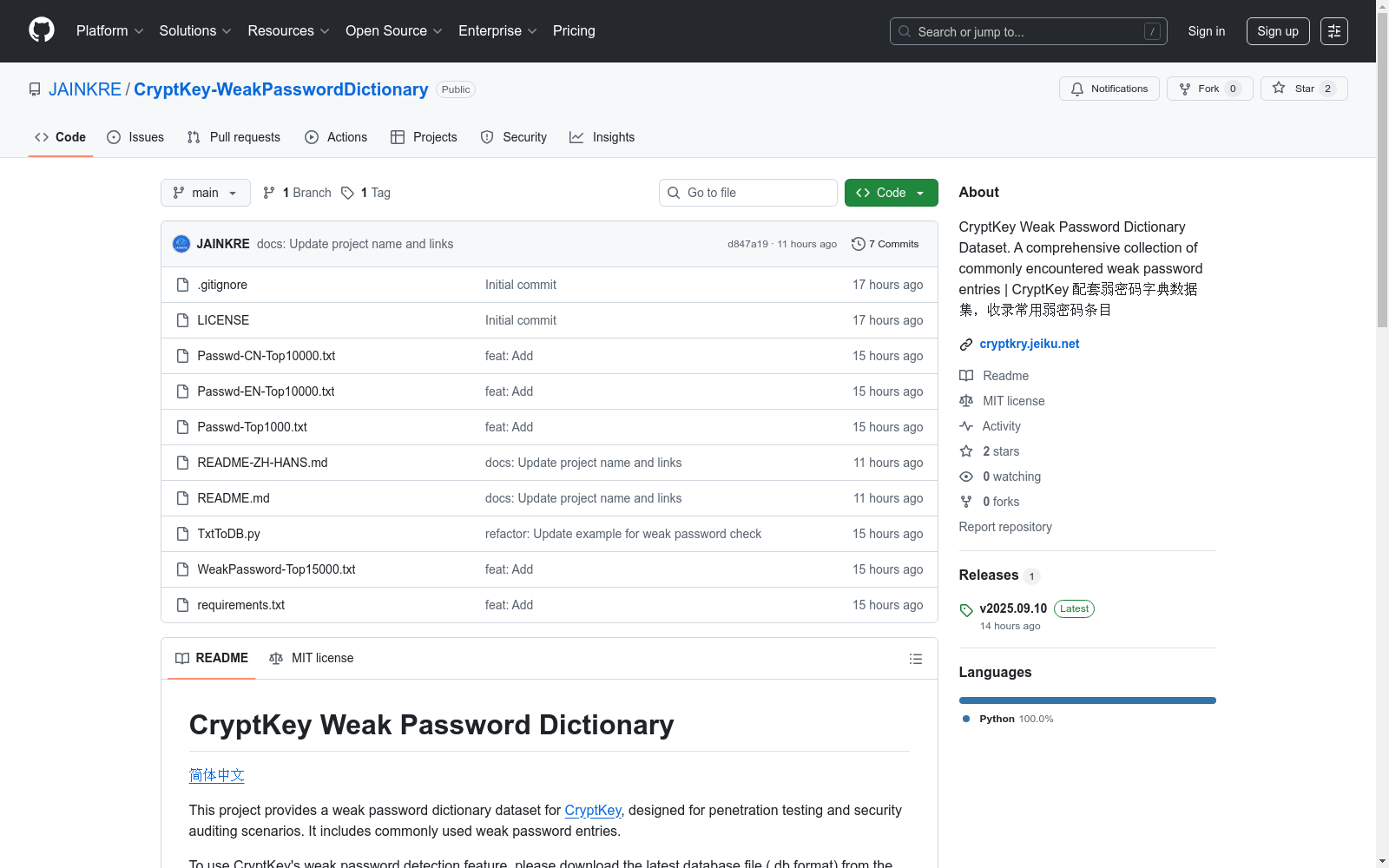 CryptKey Weak Password Dictionary|网络安全数据集|密码学数据集