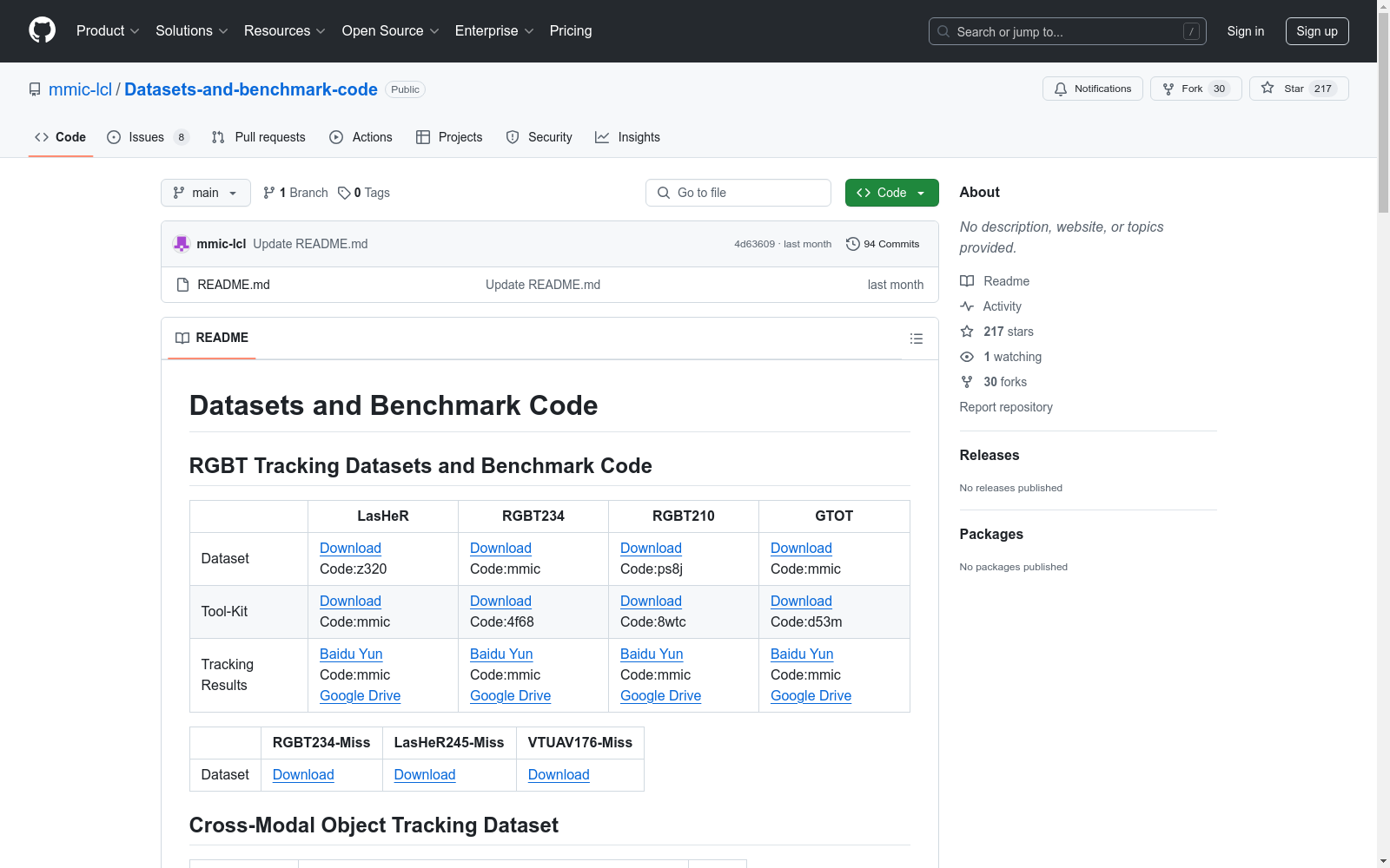 MRSHaze|跨模态对象跟踪数据集|智能监控数据集