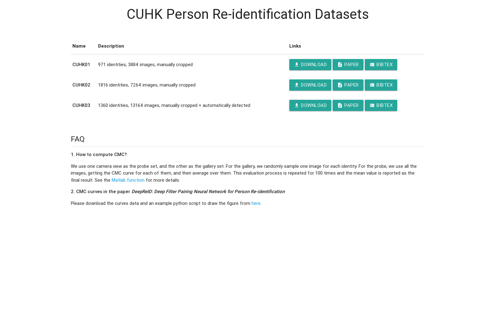 CUHK01|行人检测数据集|行人重识别数据集