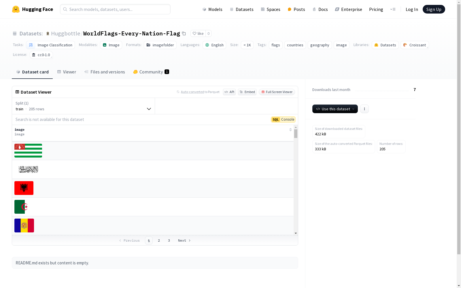 发布 WorldFlags-Every-Nation-Flag 数据集, 应用在 图像分类、国旗识别 领域