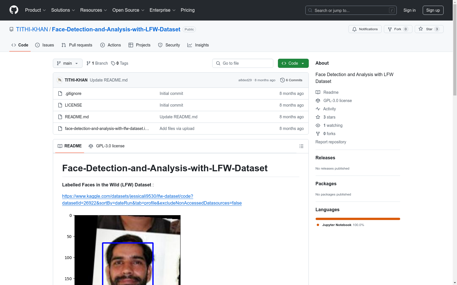 Labelled Faces in the Wild (LFW) Dataset|人脸识别数据集|计算机视觉数据集