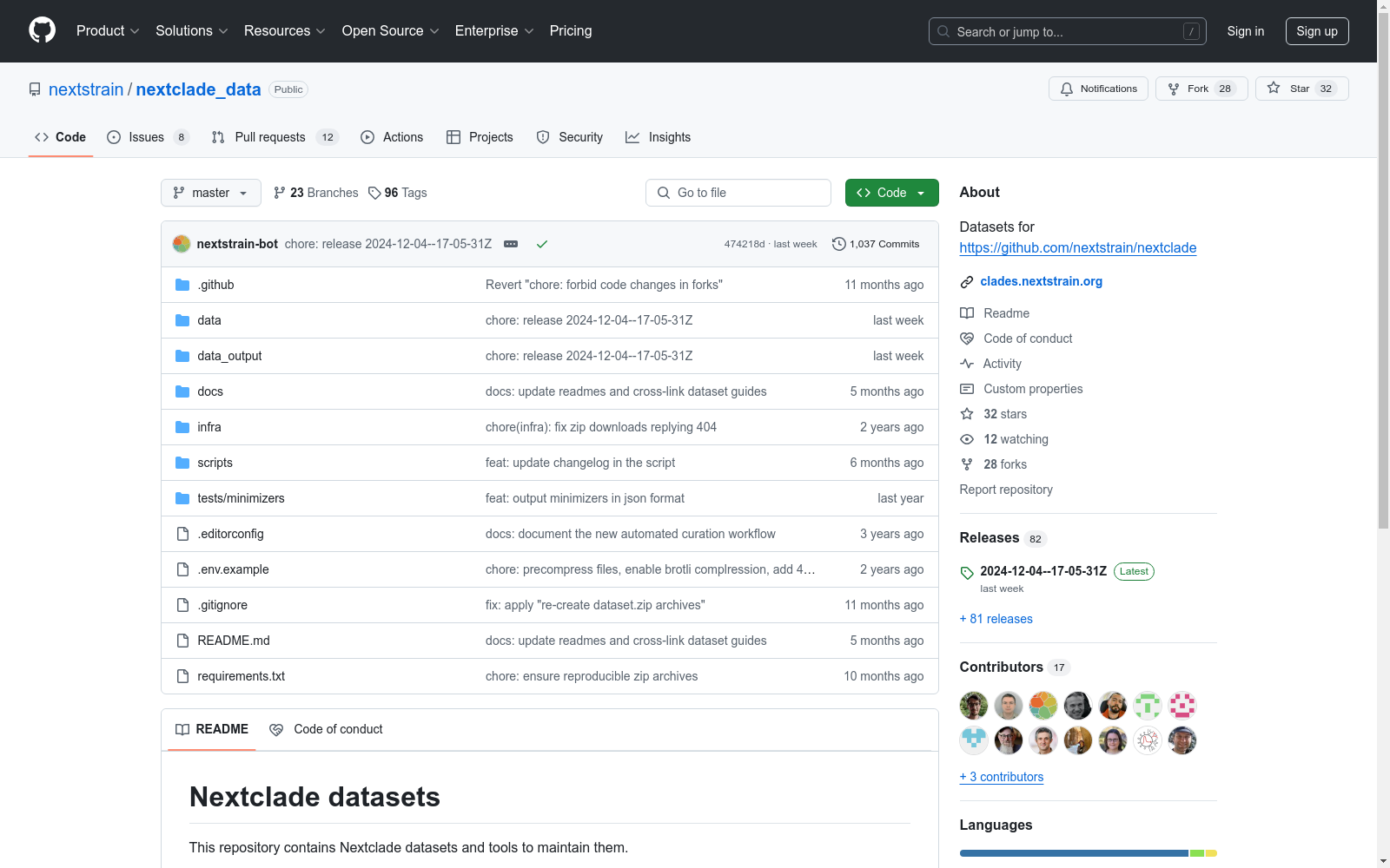 Nextclade datasets|生物信息学数据集|基因序列分析数据集