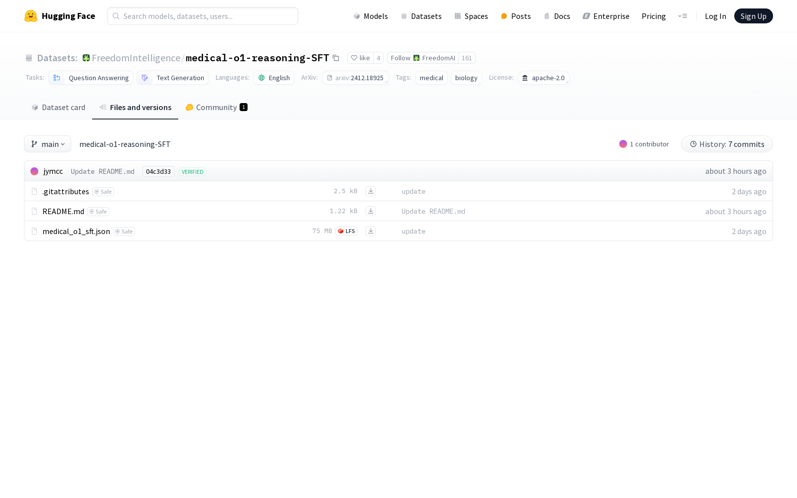 FreedomAI 发布 medical-o1-reasoning-SFT 数据集, 应用在 医学推理、模型微调 领域