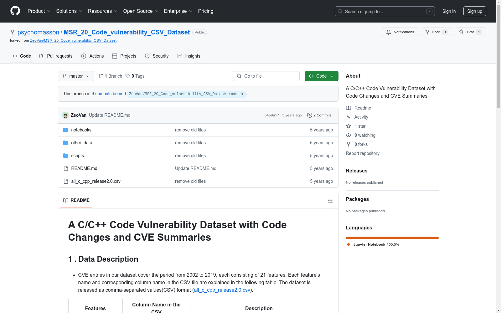 MSR_20_Code_vulnerability_CSV_Dataset|代码漏洞数据集|软件安全数据集
