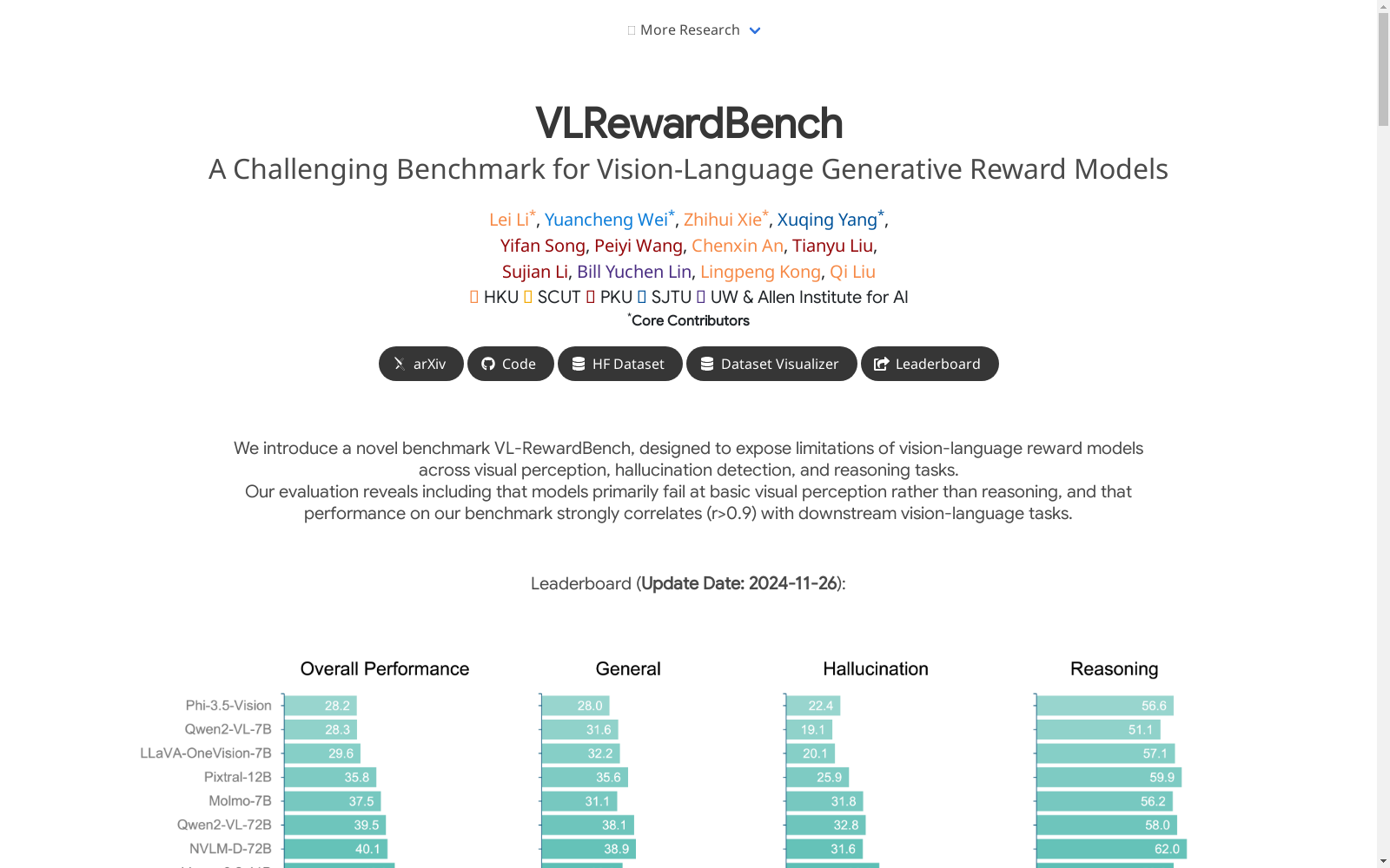 VL-RewardBench|视觉语言模型数据集|多模态AI数据集