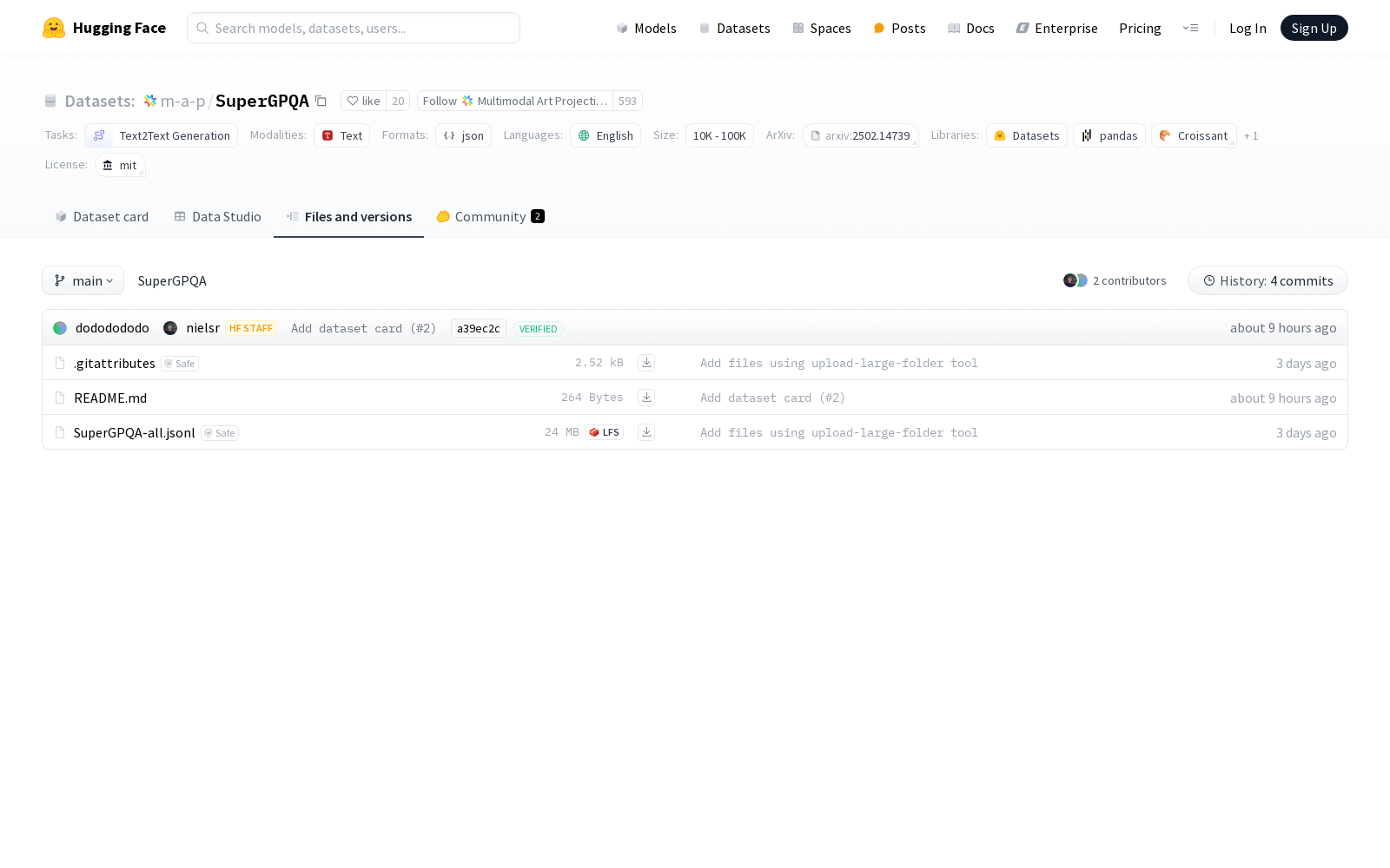 Multimodal Art Projection 发布 SuperGPQA 数据集, 应用在 自然语言处理、机器学习评估 领域