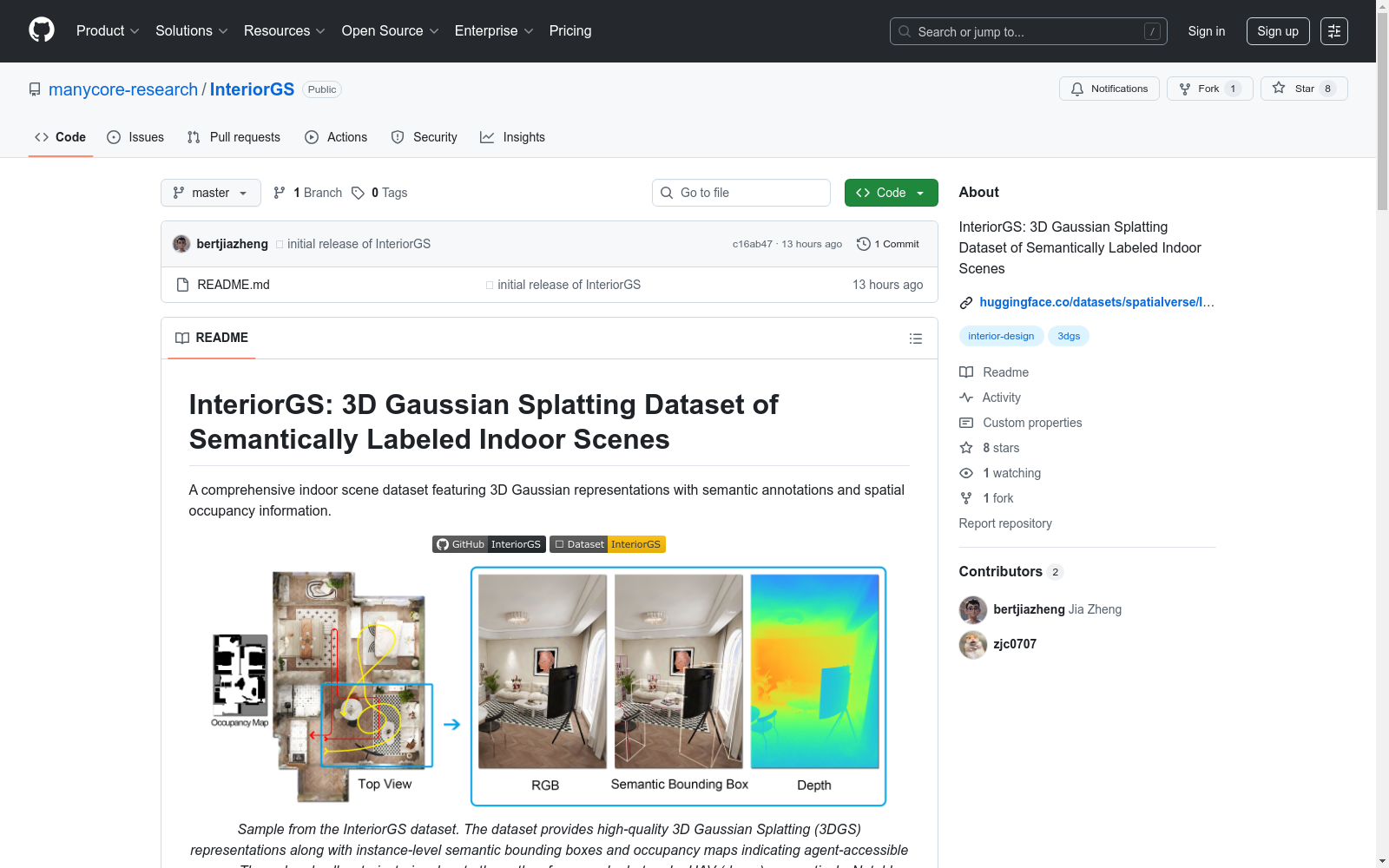 InteriorGS|室内场景建模数据集|3D数据处理数据集