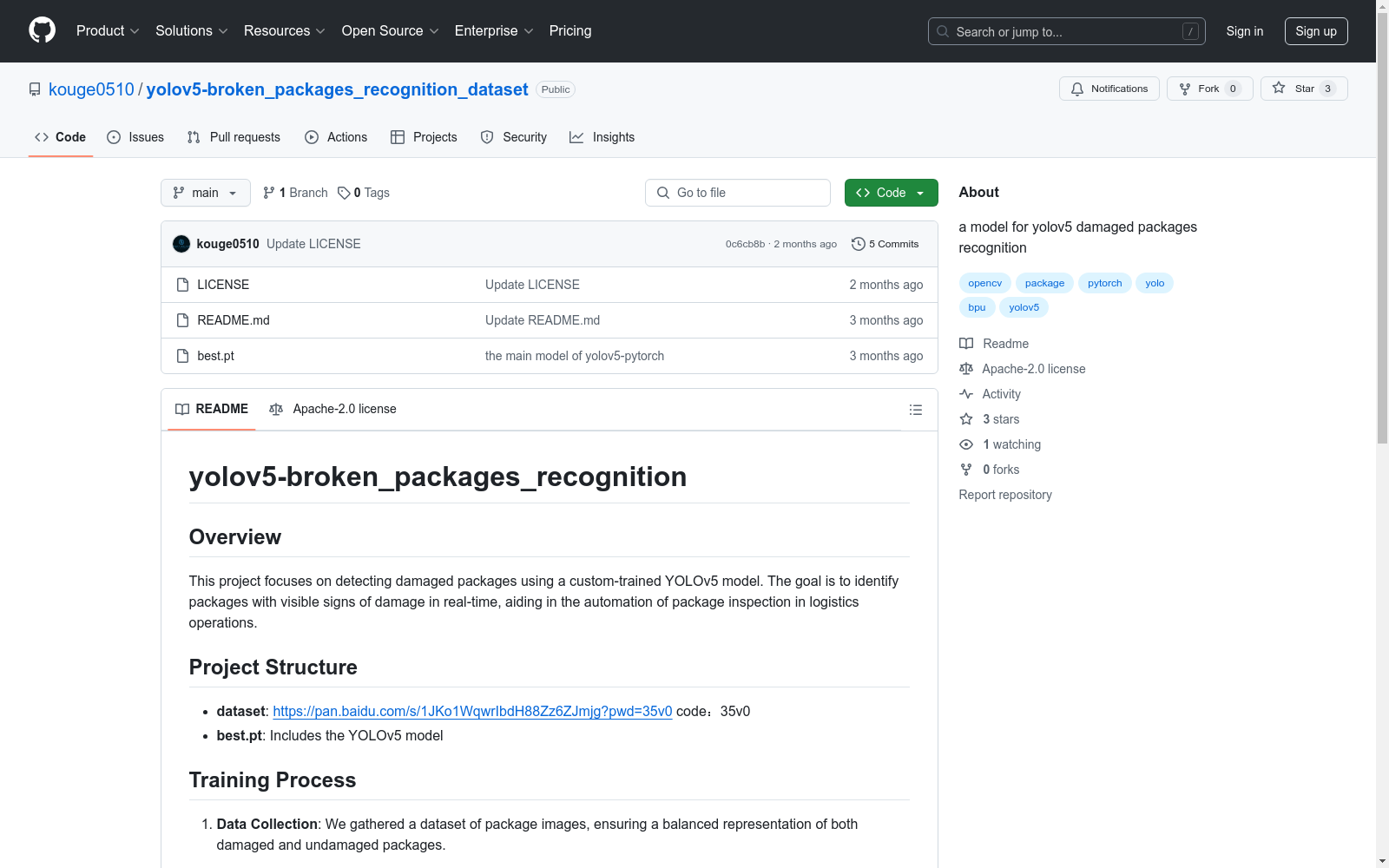 yolov5-broken_packages_recognition_dataset|目标检测数据集|物流自动化数据集