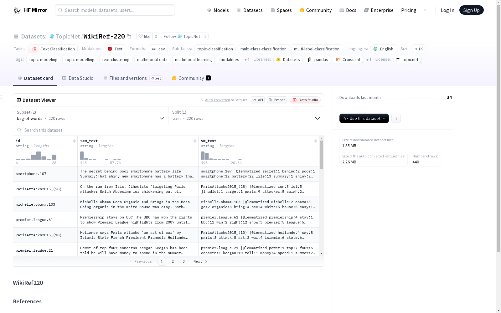 TopicNet/WikiRef-220|文本分类数据集|主题建模数据集