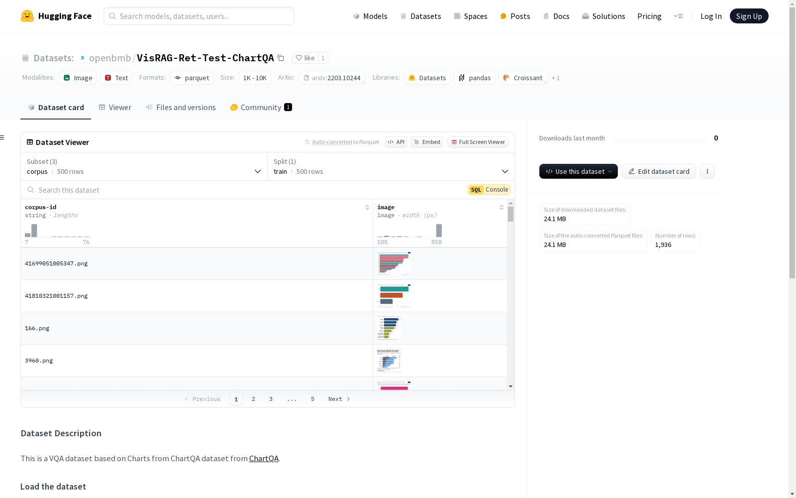 OpenBMB 发布 VisRAG-Ret-Test-ChartQA 数据集, 应用在 视觉问答、图表分析 领域